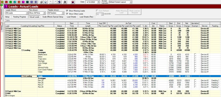 Feeder Deviation: The Benefits of Using Feed Software