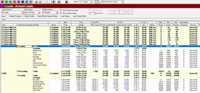 Feeder Deviation: The Benefits of Using Feed Software