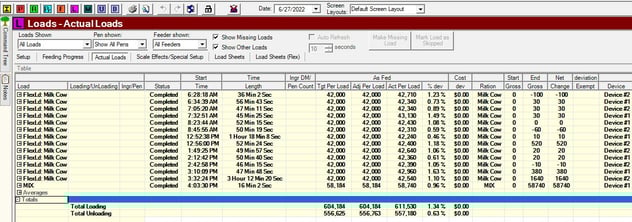 Feeder Deviation: The Benefits of Using Feed Software